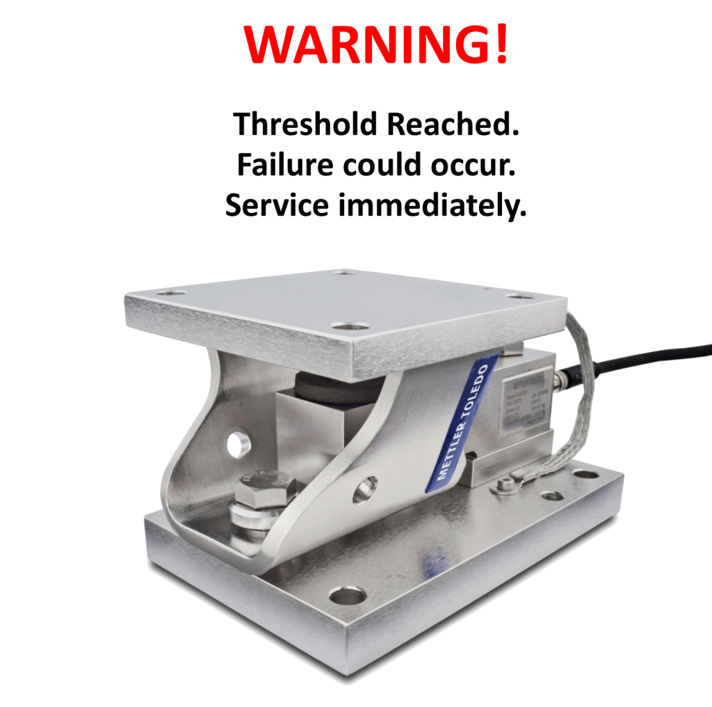 Toledo Carolina – Self-Diagnosing Load Cells Predict Failures